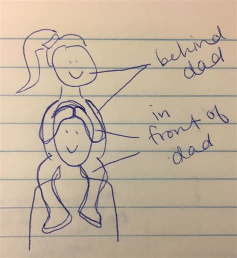 Animating Multiple Characters With Different Parts Adobe Product Community 9166654