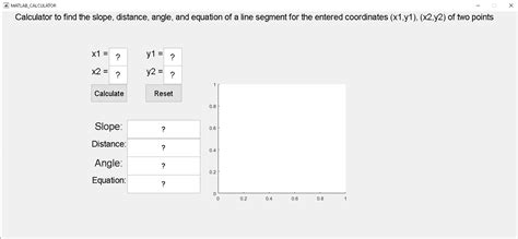 Solved Hello Could Someone Please Create Me This Matlab