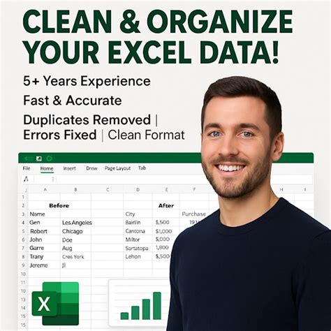 Do Excel Data Cleaningdata Correction Cleaning The Dataset By Swarnaliyadav Fiverr