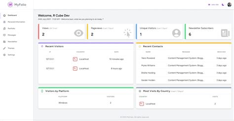 Github Ravindra135myfolio Personal Website Laravel Script Personal