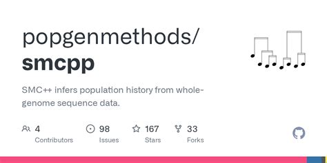 Smcpp At Master · Popgenmethods Smcpp · Github