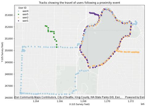 Trace Proximity Events Arcgis Geoanalytics For Microsoft Fabric