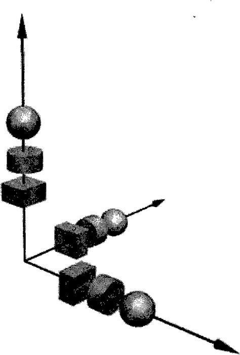 Three Dimensional Motion Tracking System And Method Based On Inertial