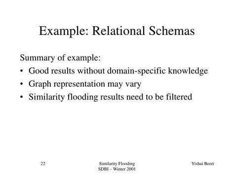 Ppt Similarity Flooding Powerpoint Presentation Free Download Id