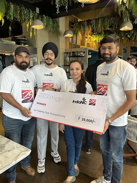 Aarshdeep Chadha On Linkedin Hackathonwinners Hackathon2023