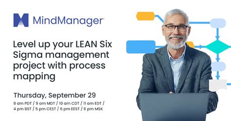 Level Up Your Lean Six Sigma Management Project With Process Mapping