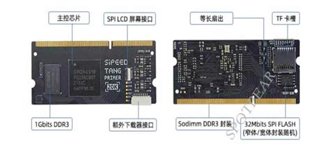 Sipeed Fpga Tang Primer 20k Docklite Fpga开发板gw2a Lv1
