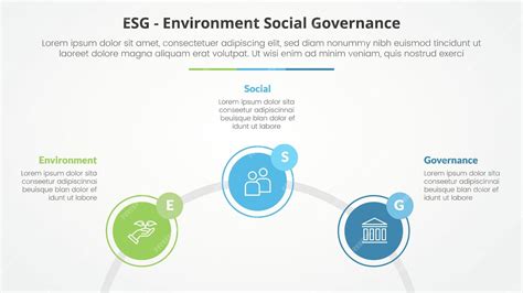 Esg 프레임워크 슬라이드 프레젠테이션을 위한 인포그래픽 컨셉 원 윤으로 연결된 원 반 원 3점 목록 평평한 스타일
