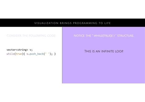 Code Visualization Devpost