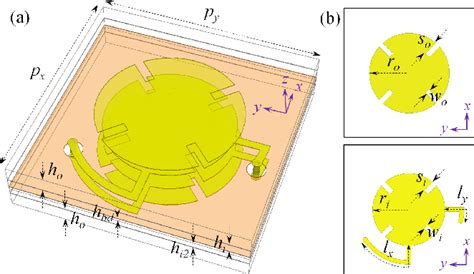 Figure 2 From Wideband And Low Profile Integrated Dual Circularly