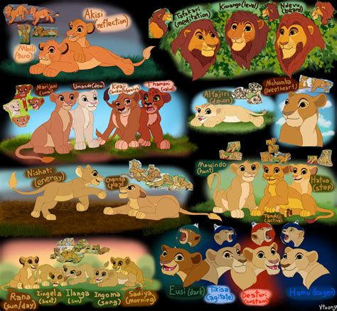 Tlk Miscellaneous Comic Story Characters By Vtoony On Deviantart