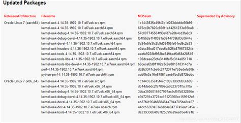 关于oracle Linux系统内网打补丁kernel Uek Csdn博客