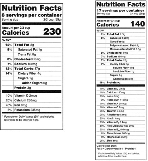 Ingredient Label Template Great Design Layout Templates