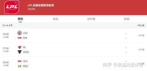【爱游戏爱电竞】lpl春季赛1月14日前瞻预测【lgd Vs Fpx】【al Vs Omg】【jdg Vs Rng】 知乎