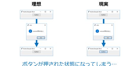 Python Gui Tkinter Listbox
