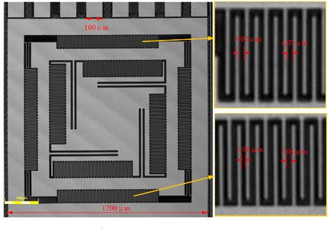 figure 17 from design and implementation of a cmos mems out of plane