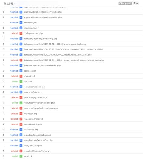 Benjamin Crozat On Twitter Whenever I Start A New Laravel Project My