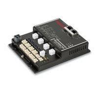 Multi Axis Controllers For Industrial Automation Systems