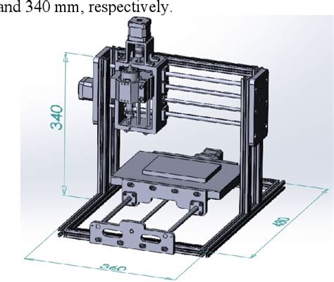 Figure 1 From Development And Implementation Of A Mini Cnc Milling