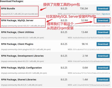 mysql社区版下载地址 mysql 官网找不到下载地址 csdn博客