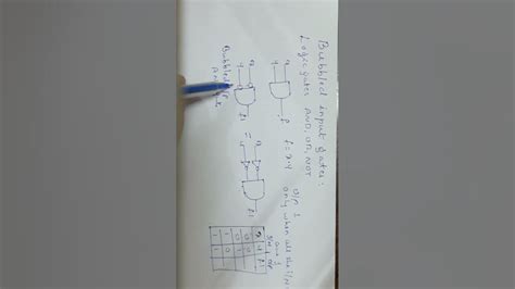 Bubbled Input And Gate Digital Electronics Youtube