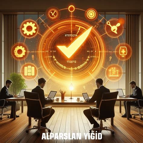 Alparslan Yigid On Linkedin Teststrategies Softwarequality Qualityassurance