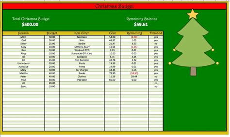 Christmas And Holiday Budget Spreadsheet