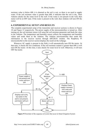 WEB BASED SMART IRRIGATION SYSTEM USING RASPBERRY PI PDF