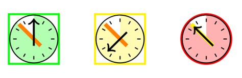 Tikz Conditional Setting Of Shape Parameters Tex Latex Stack Exchange
