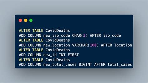 Abdoul Karim N On Linkedin Mysql Karimniangtips Sql 12 Comments
