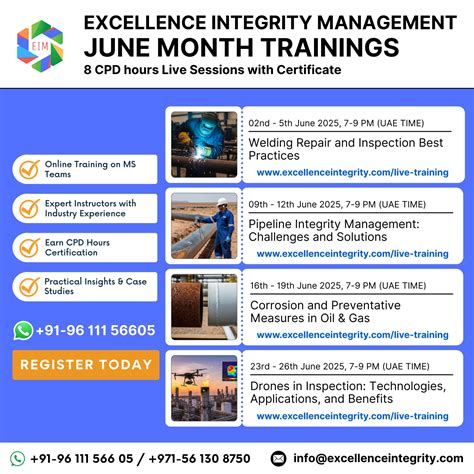 Pipeline Integrity Management Challenges And Solutions Excellence Pipeline Integrity Management Challenges And Solutions Excellence