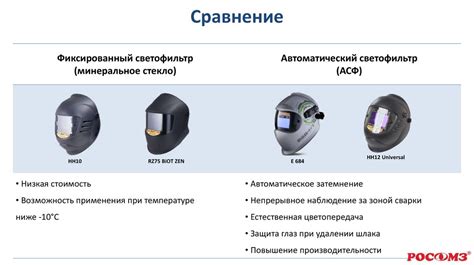СИЗ глаз. Сварочные работы - презентация онлайн