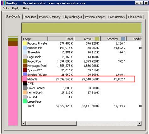 使用RamMap清理Windows系统内存 Issue 12 yuanrui blog GitHub