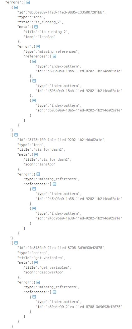 Import Saved Objects Through Api Kibana Discuss The Elastic Stack