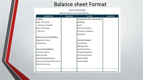 Final Accounts Transactions Journal Entries Ledger Trail Balance