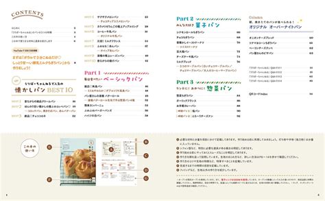 うりぼーちゃんねるのお店みたいな懐かしパン│宝島社の通販 宝島チャンネル