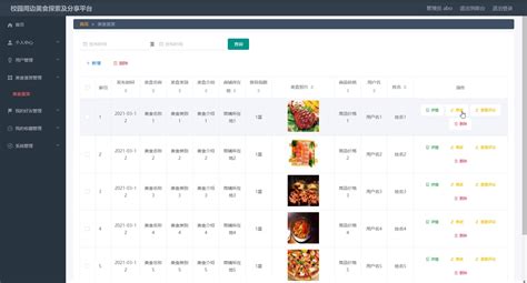 基于springbootvue的校园周边美食探索及分享平台系统附带文章和源代码 阿里云开发者社区