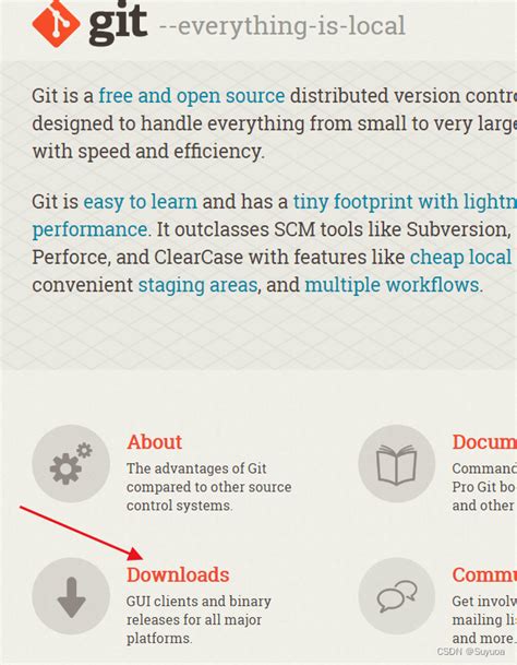 Git Git Push Csdn