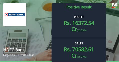 HDFC Bank Reports Positive Financial Performance In Q1 2024 But Challenges Remain