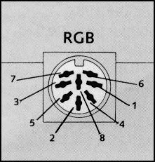 World Of Spectrum Documentation Zx Spectrum Manual Page
