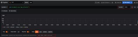 How To Config No Restriction For Lines Of Loki Return Issue