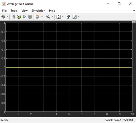Explore Statistics And Visualize Simulation Results MATLAB Simulink