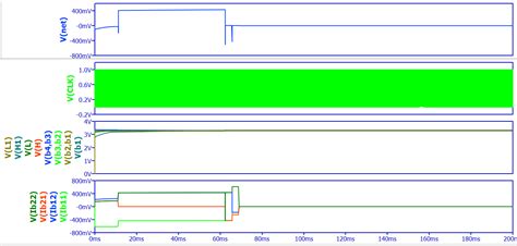 Model Conversion To Matlab Code Qspice Qorvo Tech Forum