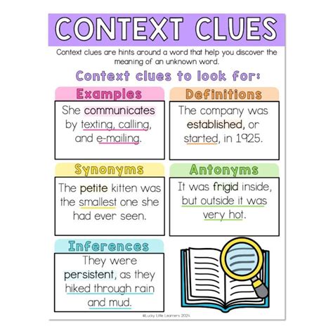 Reading Informational Anchor Chart Context Clues Lucky Little Learners