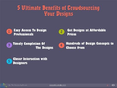 5 Ultimate Benefits Of Crowdsourcing Designs