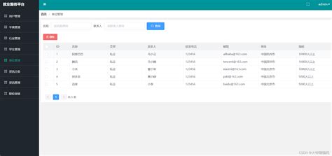 计算机毕业设计课程设计系列基于springbootvue的高校毕业生就业管理系统计算机毕业设计springbootvue Csdn博客