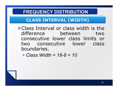 Frequency Distributionpdf