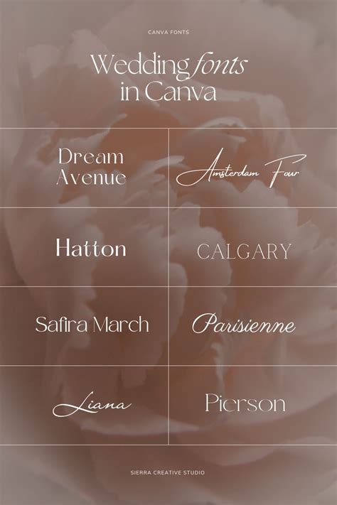 The Best Wedding Canva Fonts Wedding Fonts Wedding Invitation Fonts