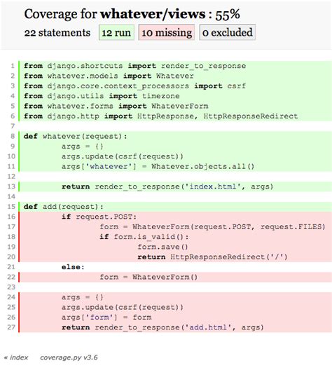 Realpython Zhdocstesting In Django Part 1 Best Practices And Examples