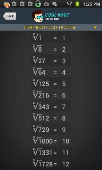 Download Cube Root Calculator 11 For Android